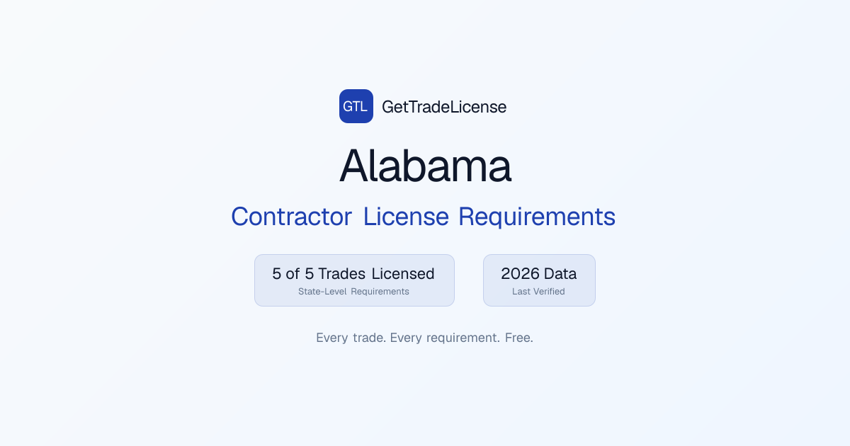Alabama Contractor License Requirements (2026)