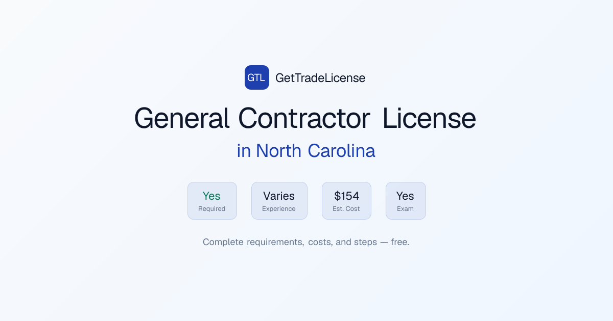 North Carolina General Contractor License 2026: Cost, Exam & Requirements
